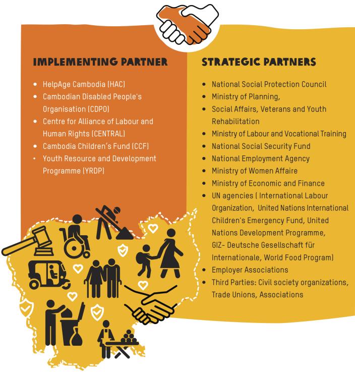 Fostering an Inclusive and shock Responsive Social Protection System in Cambodia (FIRST) | Oxfam ...